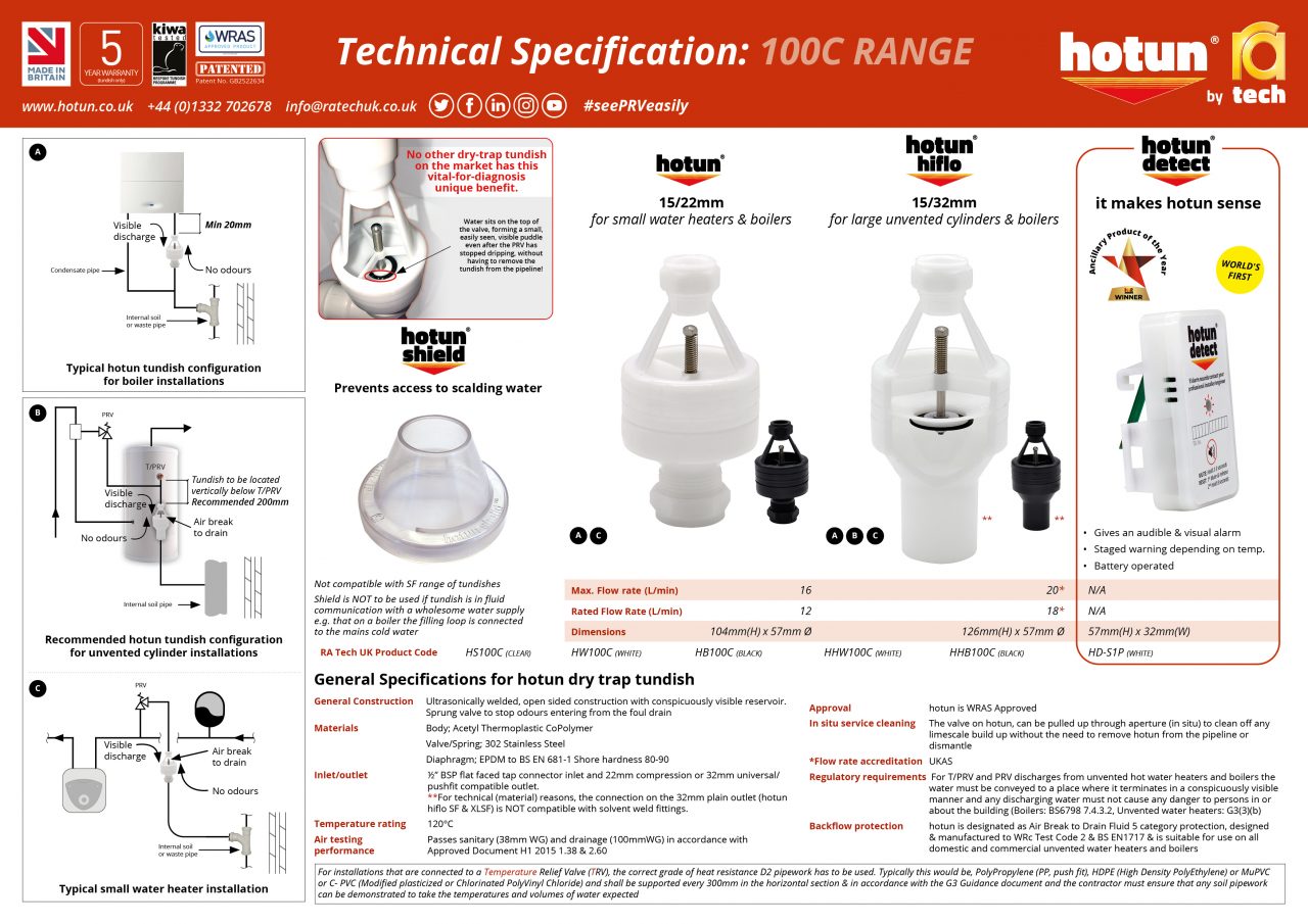 hotun technical specifications for our dry trap tundishes & detect ...